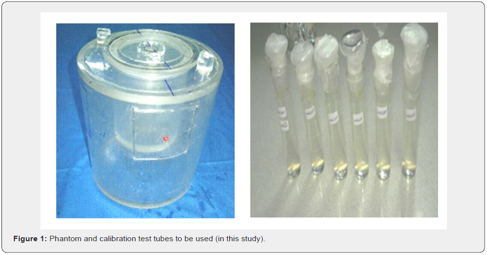 Implementation of MRI Normoxic Polymer Gel Dosimetry in External Beam ...