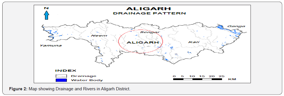 “Physico-Chemical Analysis of Groundwater Quality in Beswan and Iglas ...
