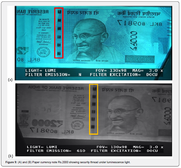 Forensic Examination of Denomination of Indian Currency of Rs. 2000: An ...